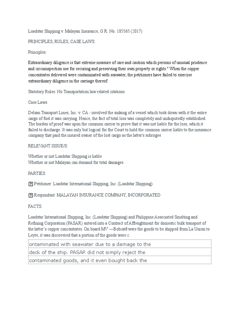 Loadstar Shipping v. Malayan Insurance | PDF | Justice | Business Law