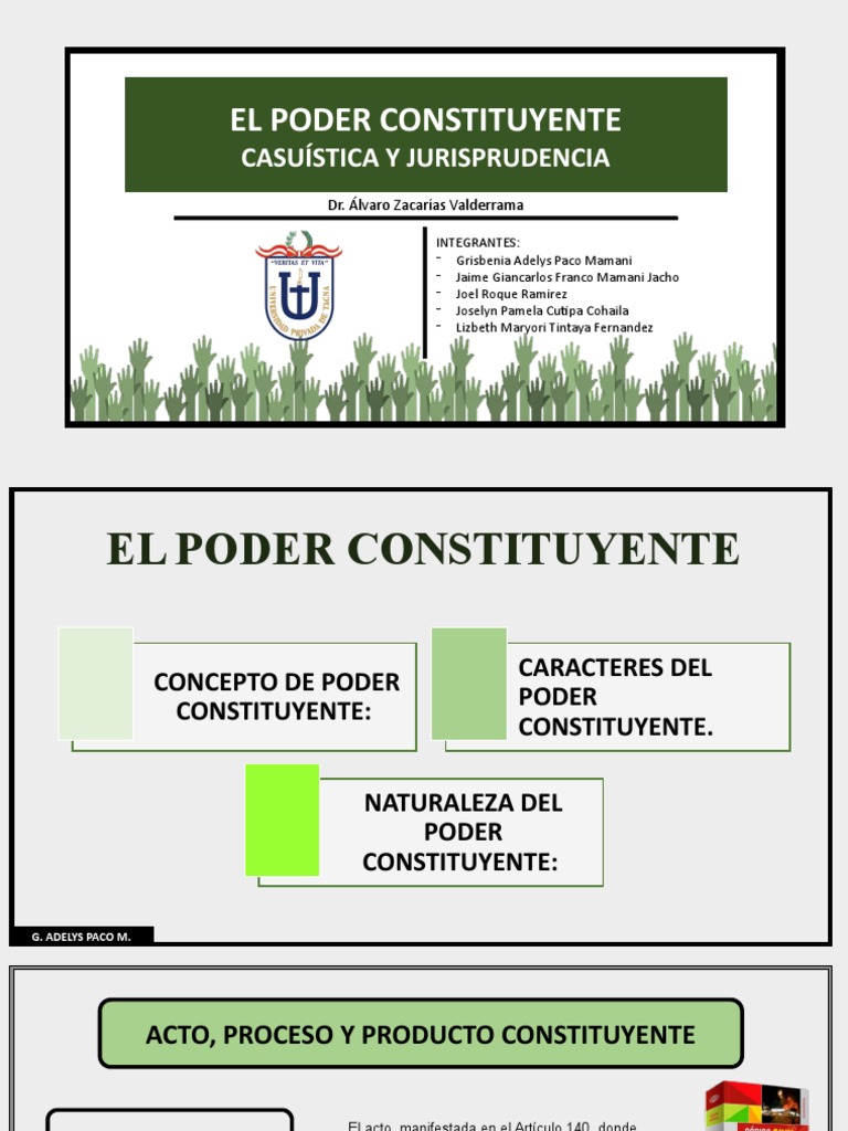 Poder Constituyente I Unidad | PDF | Constitución | Estado (política)