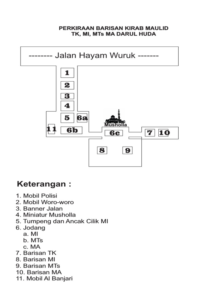 Denah Acara Kirab Maulid | PDF