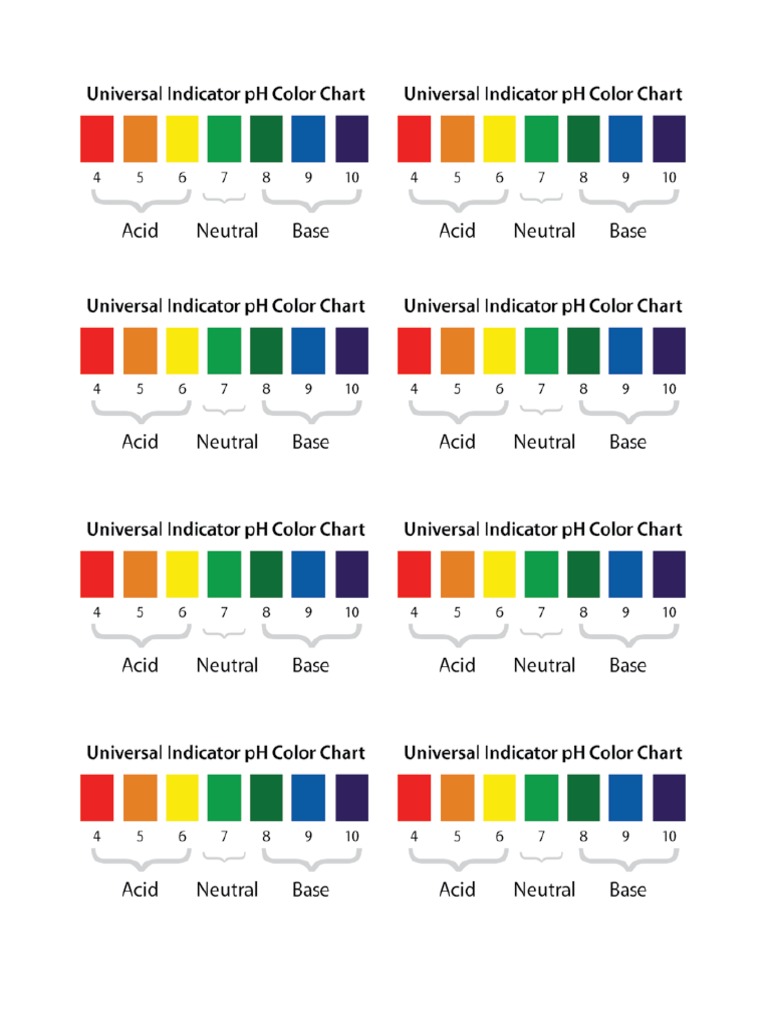 PH Color Chart | PDF