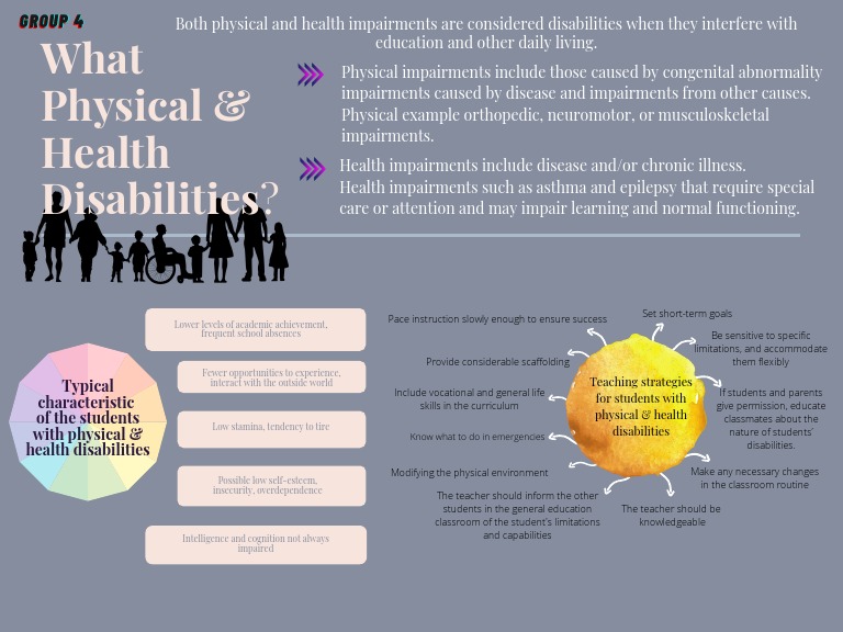 What Physical and Health Impairment | PDF | Disability | Teachers