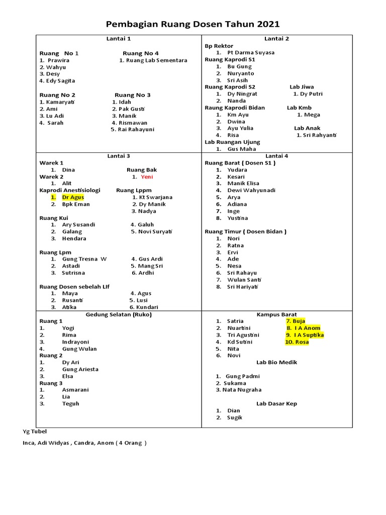 Pembagian Ruang Dosen 2020 | PDF