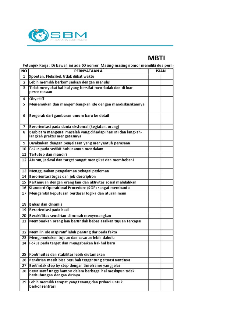 Hasil Test MBTI | PDF | Karier & Perkembangan