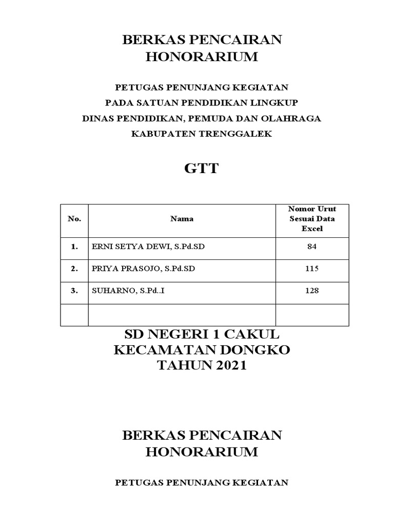 Cover Berkas Insentif Bosda 2021 TW 3 | PDF