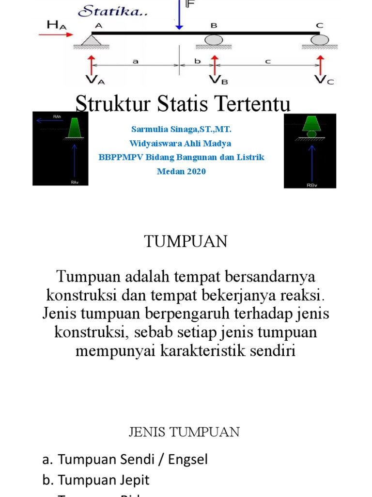1.c Struktur Statis Tertentu | PDF