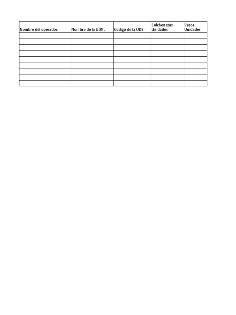Tabla Necesidades de Dotación. | PDF