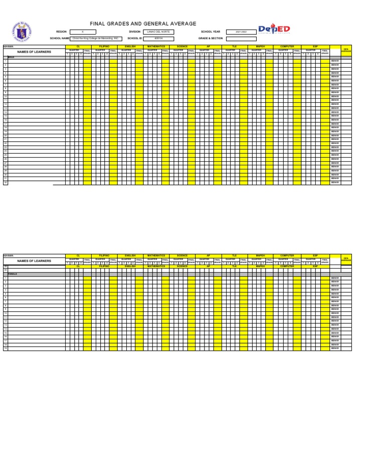 Final Grades and General Average: Region Division School Year School ...