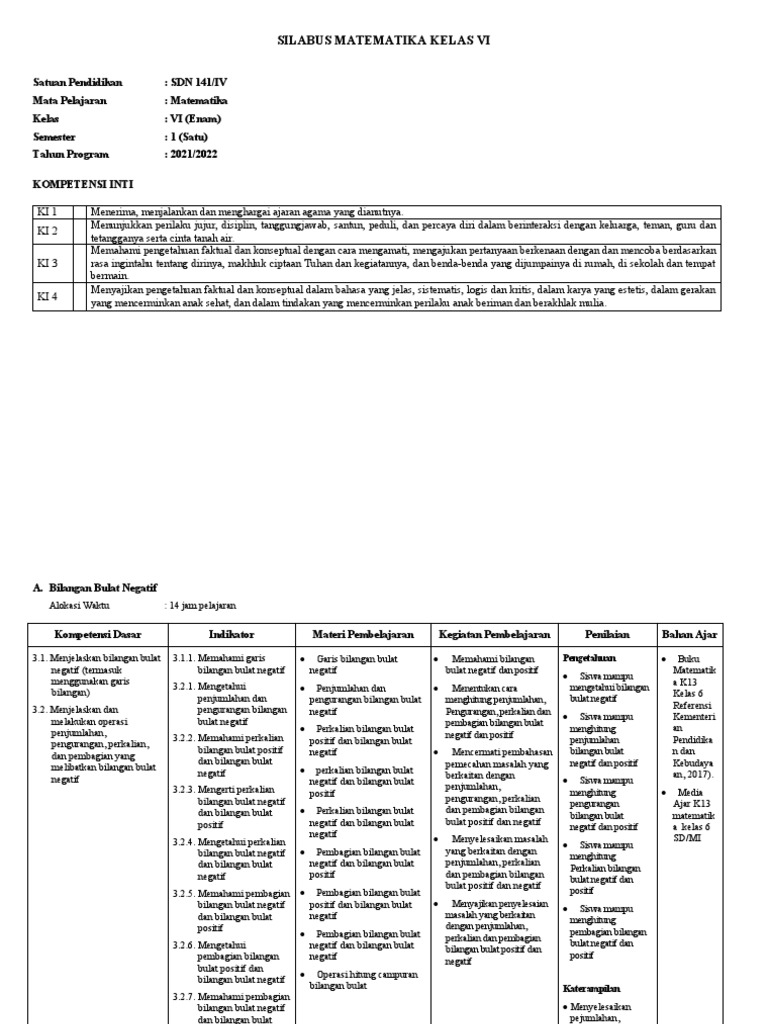 SILABUS MTK KELAS 6 SEM 1 (WWW - Kherysuryawan.id) | PDF