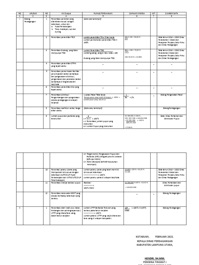 BLANKO UTTP Baruuuu | PDF