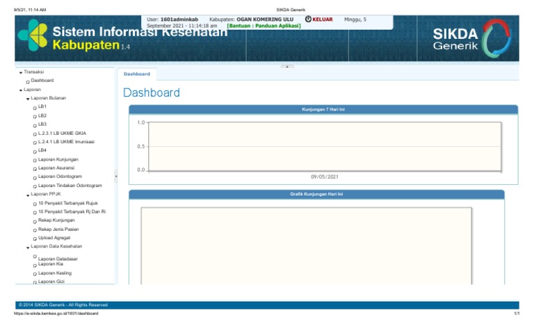 Gambar SIKDA Generik | PDF