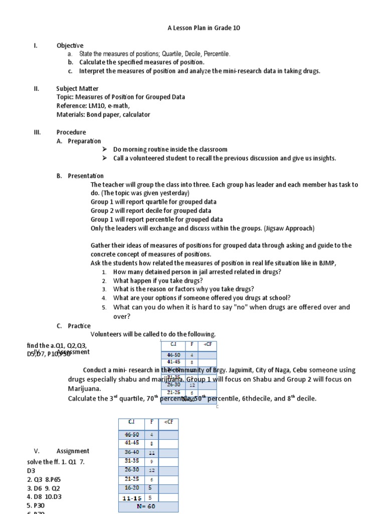 A Lesson Plan in Grade 10.drugs | PDF | Cognition | Lesson Plan