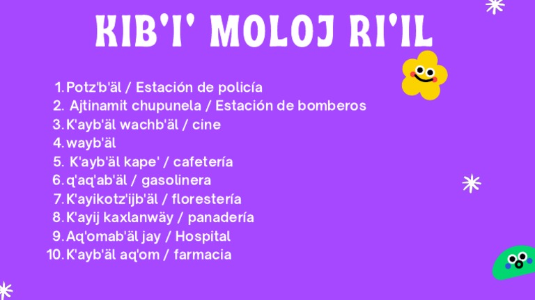 Lugares en Kaqchikel | PDF