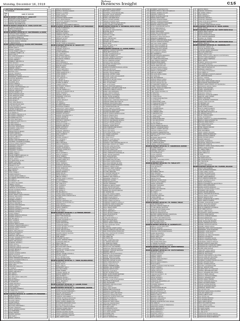 BIR List of Top Tax Payers Inclusiton Individual F Page 1 | PDF