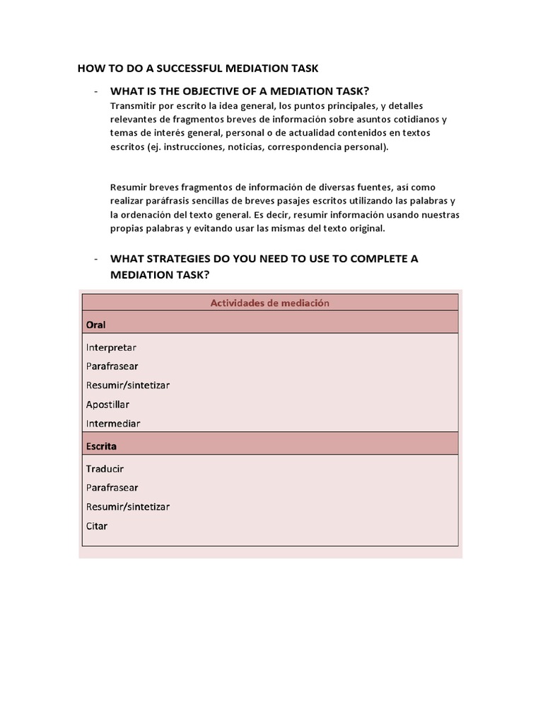 How To Do A Successful Mediation Task | PDF | Información | Cognición