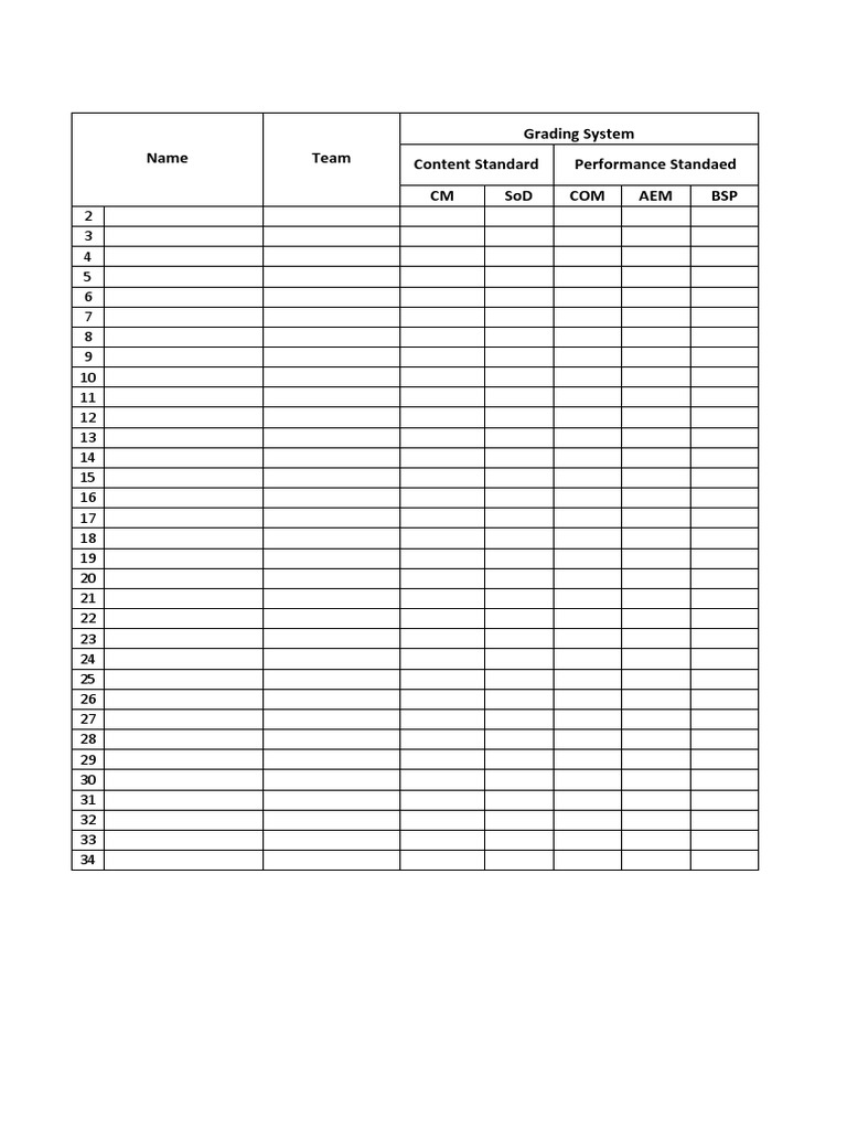 Name Team Grading System Content Standard Performance Standaed CM Sod ...