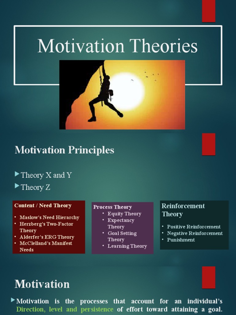 Theories of Motivation | PDF | Motivation | Motivational
