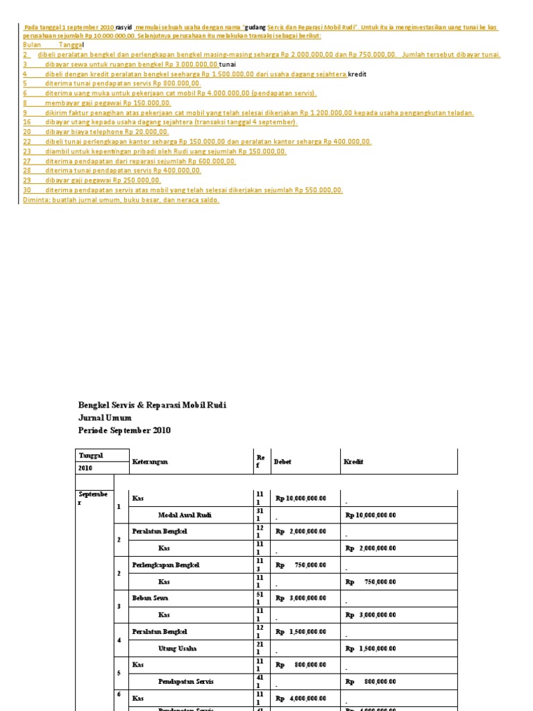 Eko Tgs 7 Contoh | PDF