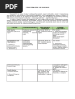 Policy Guidelines On The Implementation of STE Program - CLMD ROIII 1 ...