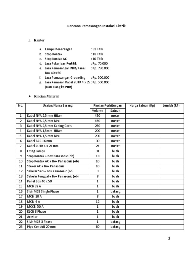 Rencana Instalasi Listrik Dan Pemasangan PHB | PDF