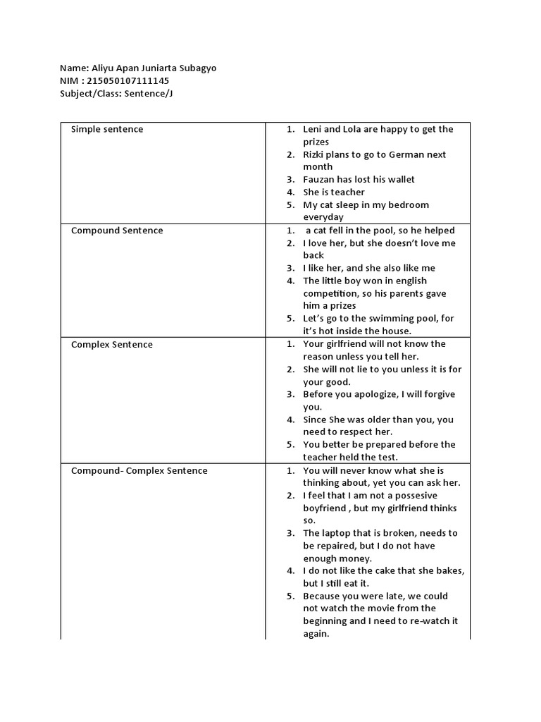 Aliyu Apan Juniarta Subagyo - 215050107111145 Salinan | PDF
