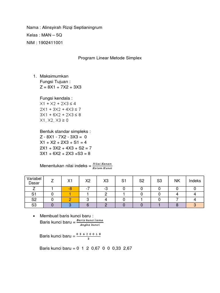 04 - Alinsyirah Rizqi S - Program Linear Metode Simpleks 3 Var | PDF | Metode & Bahan Ajar