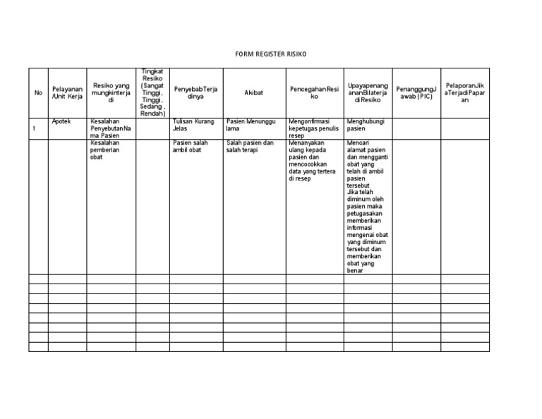Form Register Risiko | PDF