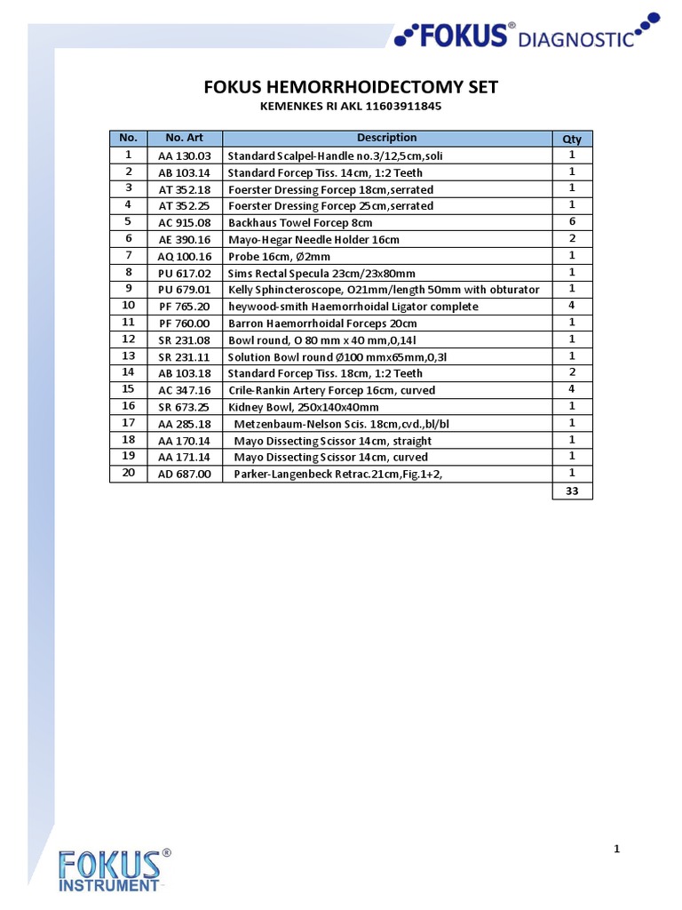 Spesifikasi FOKUS Hemorrhoidectomy Set | PDF