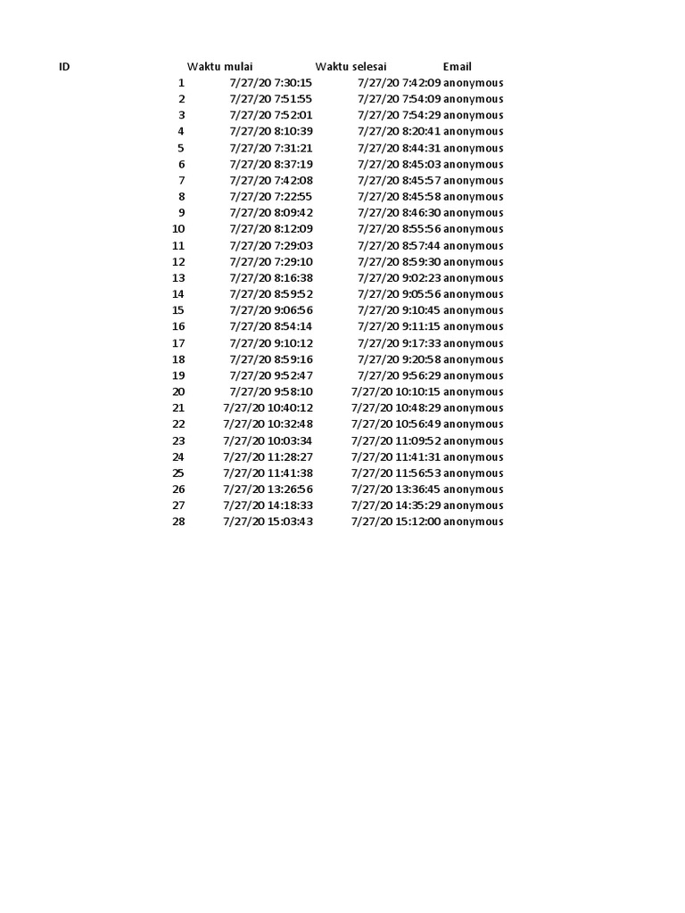 Tugas 1 - Notasi Sigma Kelas Xi Ipa.4 | PDF Tugas 1 - Notasi Sigma Kelas Xi Ipa.4 | PDF