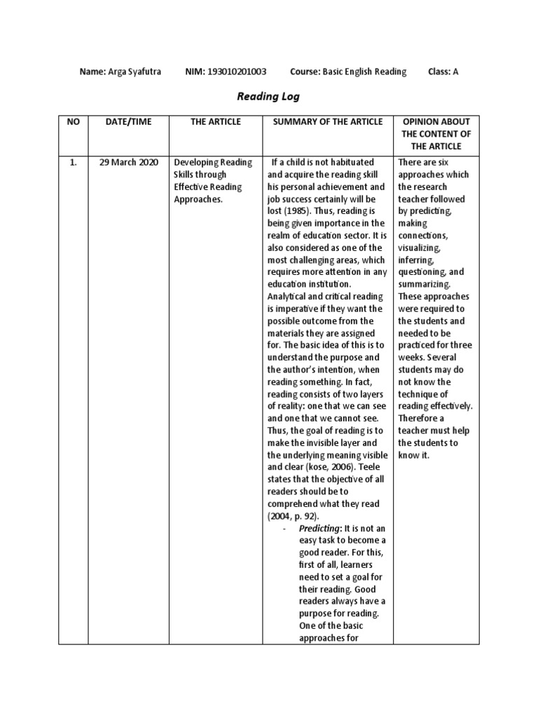 Developing Effective Reading Comprehension: An Action Research Study on ...