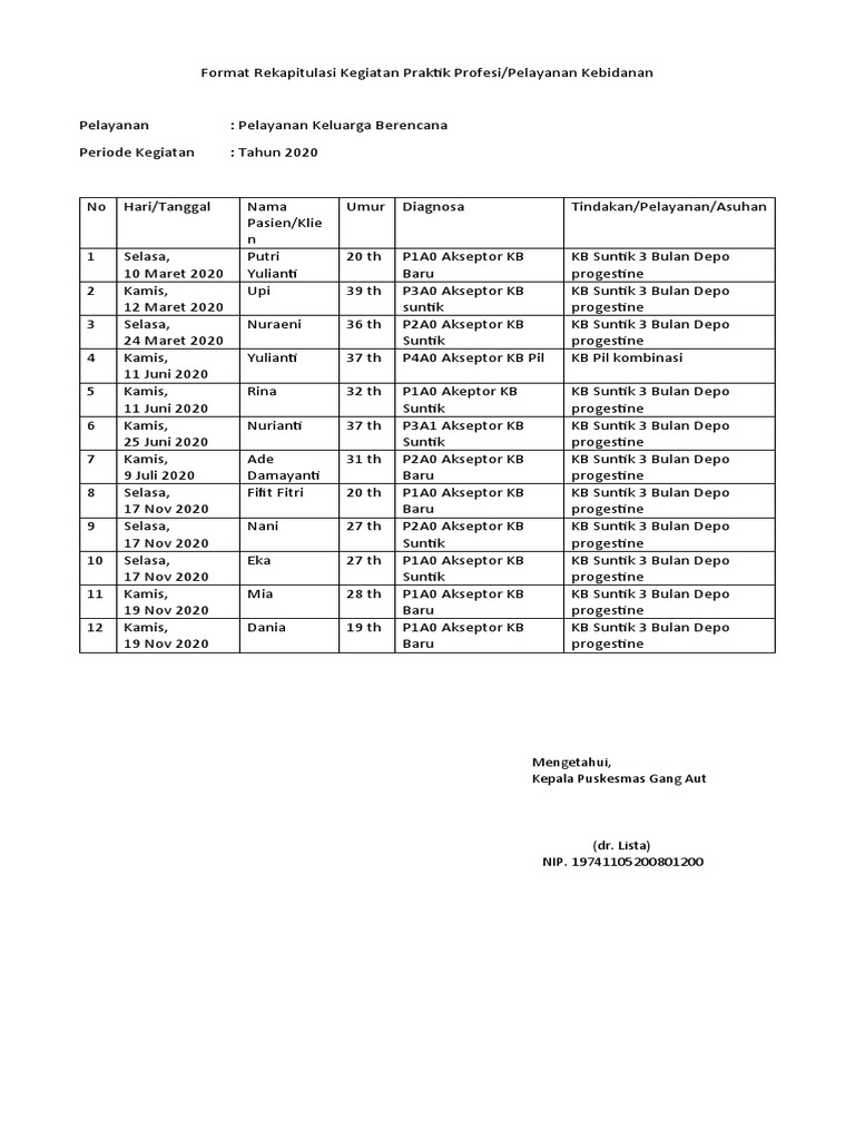 Format Rekapitulasi Tahun 2020 | PDF