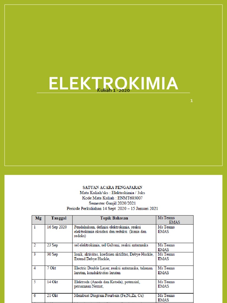 Kuliah Elektrokimia 2020 | PDF