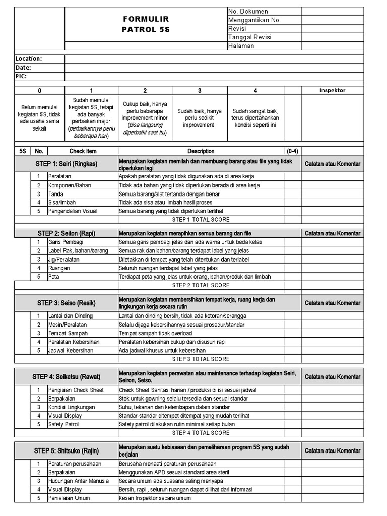 Checklist Audit 5S untuk Inspeksi | PDF
