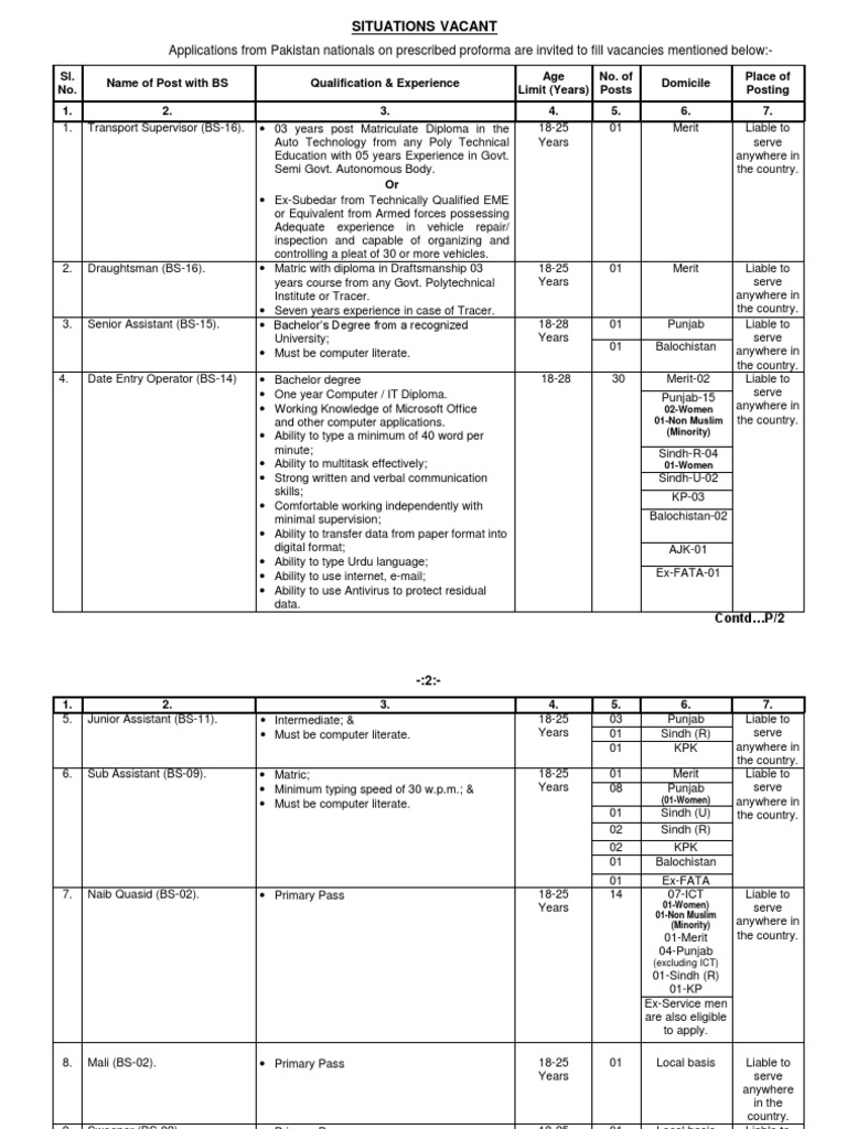Applications From Pakistan Nationals On Prescribed Proforma Are Invited ...