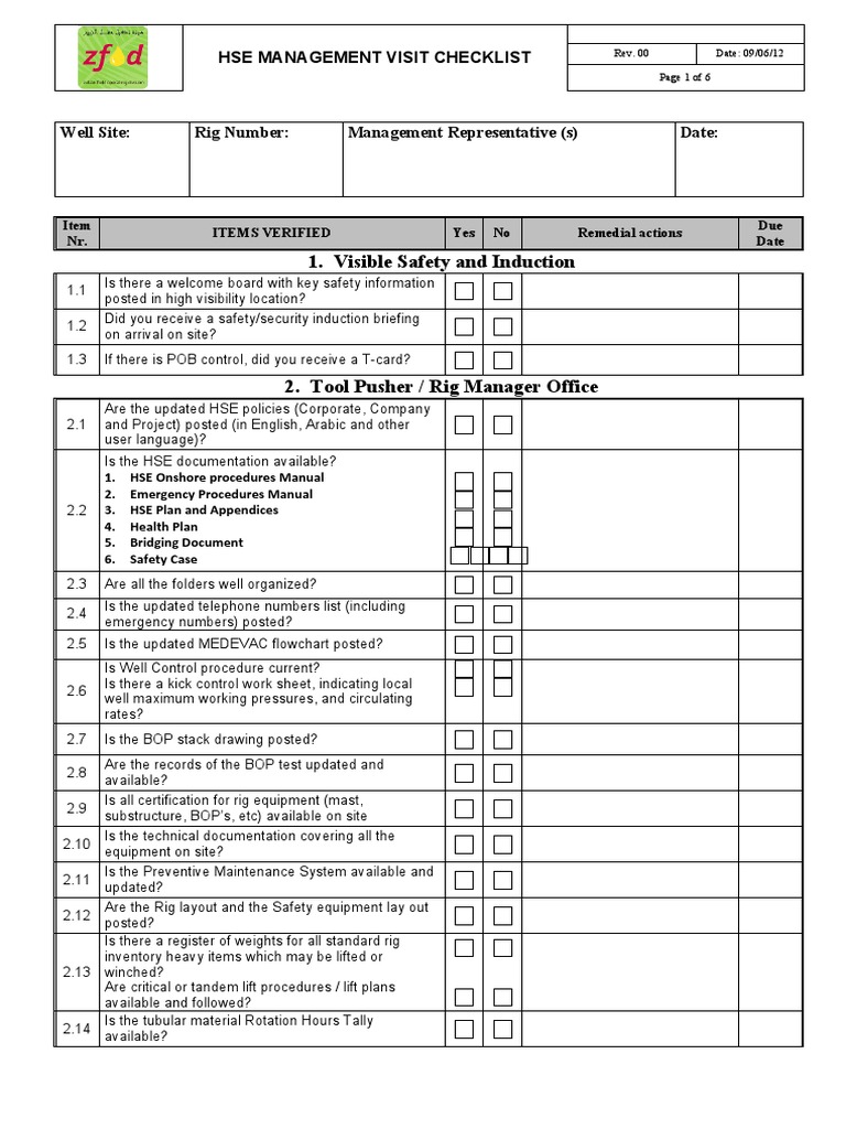Visible Safety and Induction: Hse Management Visit Checklist | PDF ...