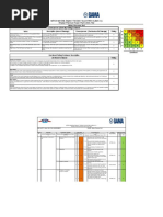 Transportation TREM Card | PDF