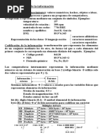 Tabla Ascii Extendido | PDF | Lexicología | Números