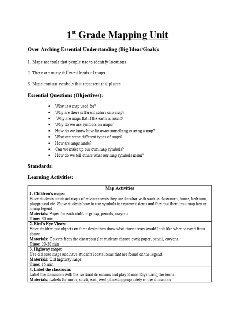 Grade 1 Mapping Unit Overview | PDF | Classroom | Map