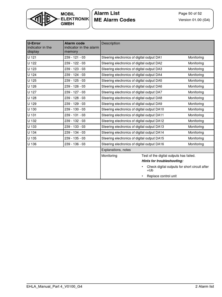 Alarm List ME Alarm Codes: U-Error Alarm Code | PDF | Electronics ...