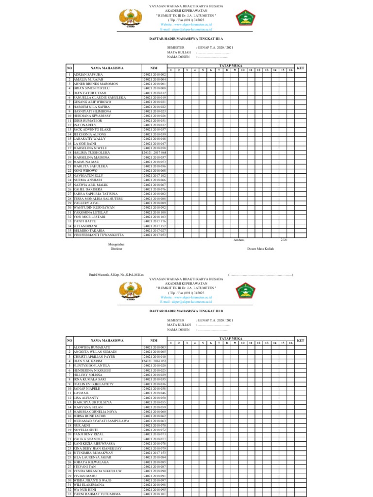 Tingkat 2C 2021 - Absen Komputer | PDF