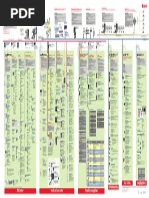 NOTIFIER INSPIRE N16e N16x Fire Alarm Control Panel Data Sheet | PDF ...