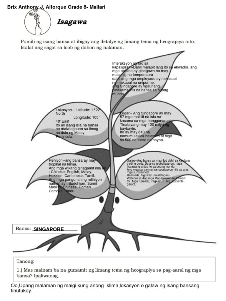 #1 AP Assignment Brix Anthony J Alforque Grade 8-Mallari | PDF