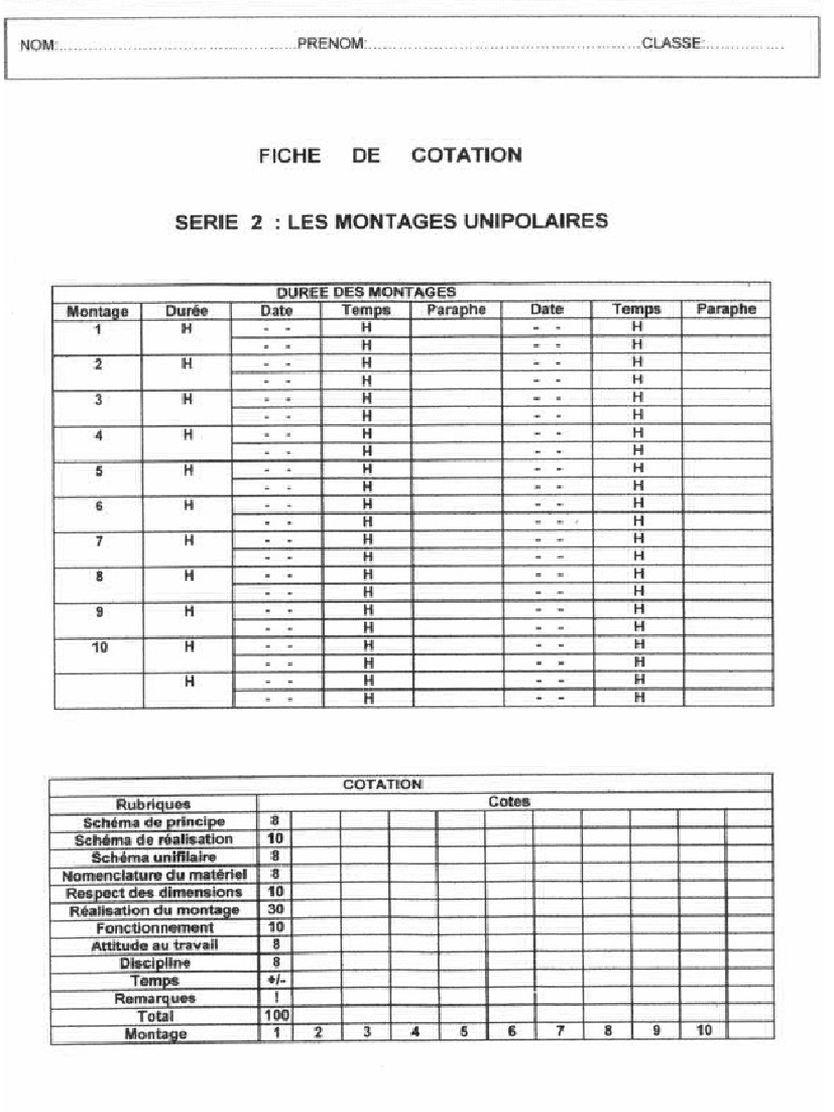 Fiche de Cotation Schéma Unipolaire | PDF