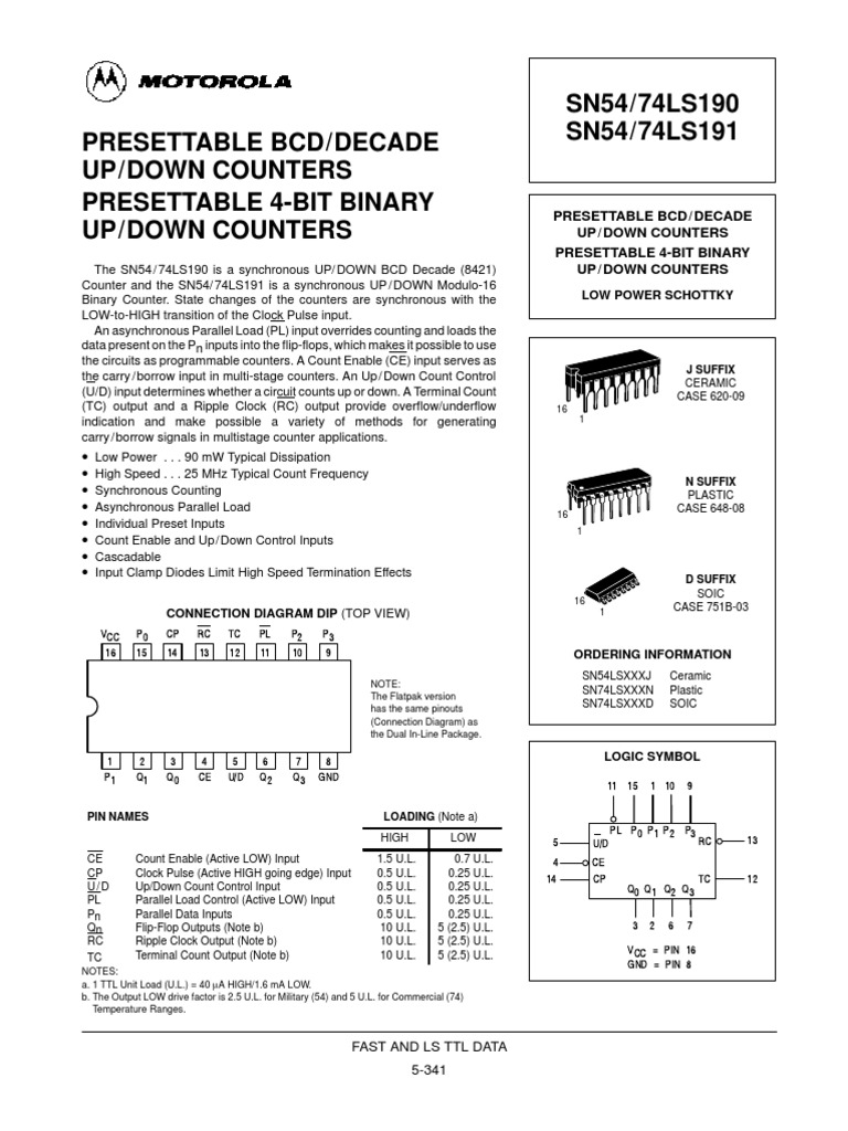 74LS190 | Telecommunications Engineering | Information And ...