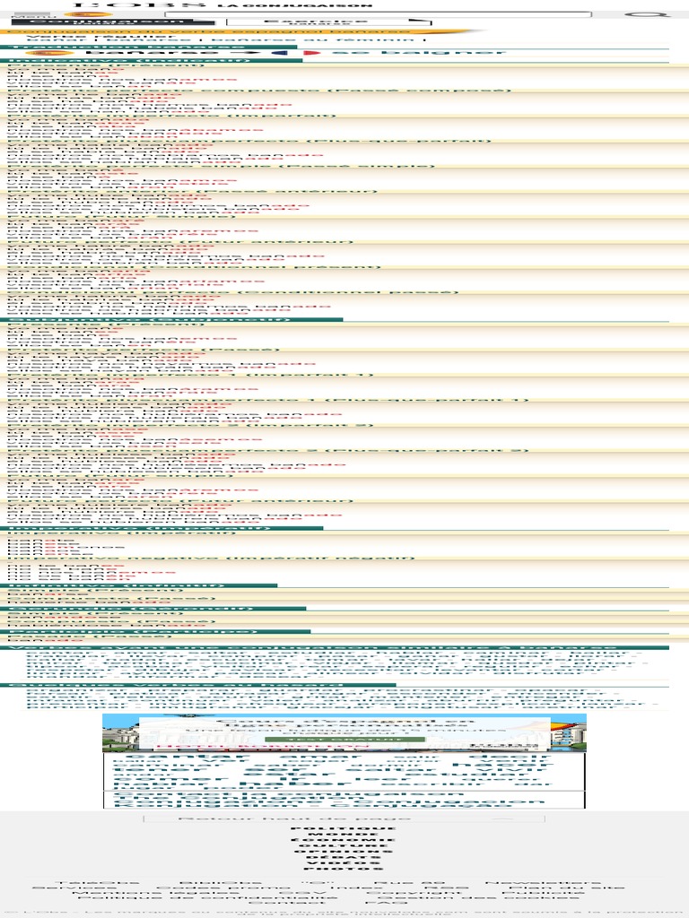 Conjugaison Du Verbe Espagnol Bañarse (Se Baigner) - Conjugueur Bañarse ...