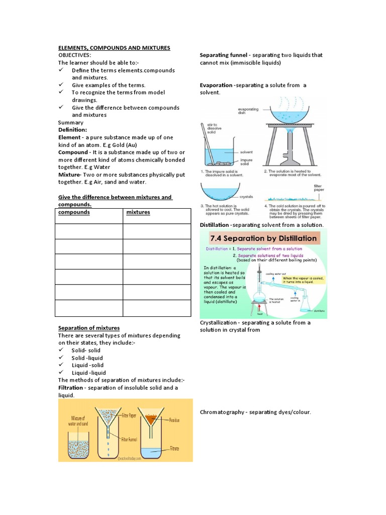Separation Of Mixtures Worksheet - Admuscente
