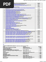 TNB Color Scheme | PDF