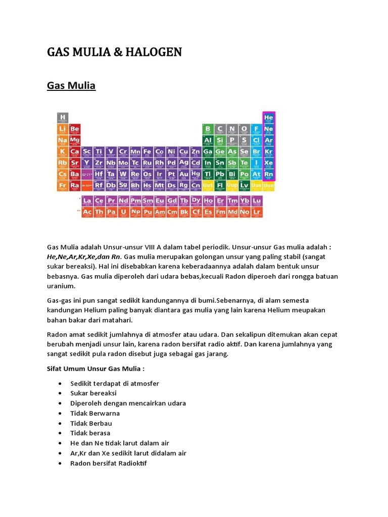Kimia Kelas 12 | PDF