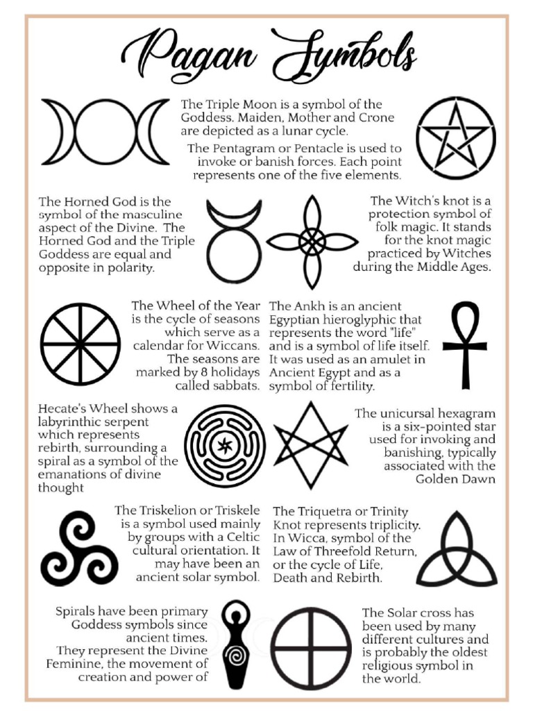 Pagan Symbols Printable Page Spells8 | PDF