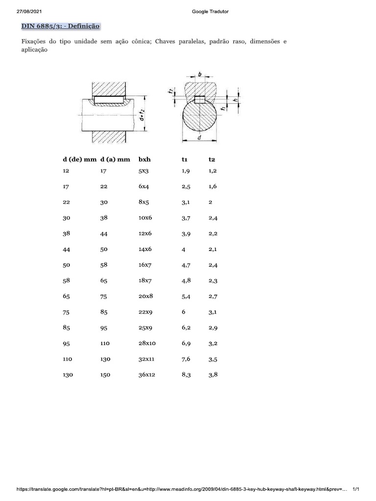 Chaveta Din 6885-3 Tabela Com Medidas | PDF