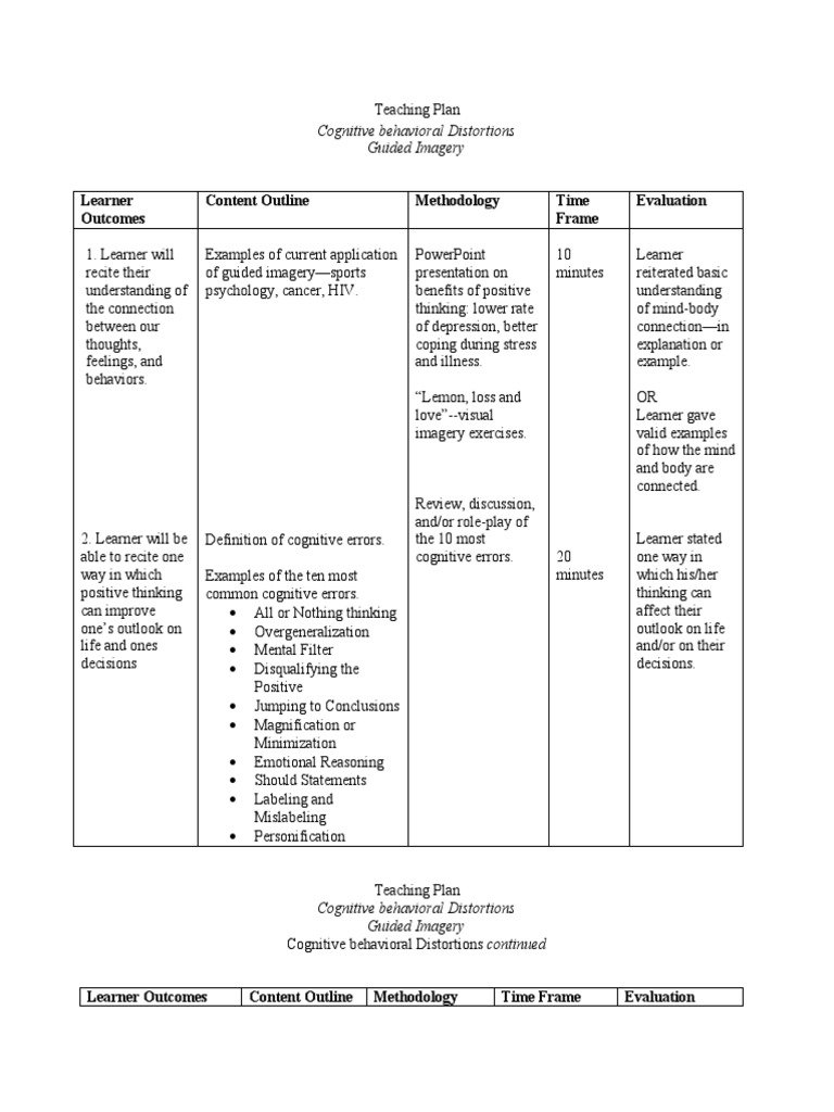 Nursing Teaching Plans-1 | PDF | Drug Overdose | Naloxone